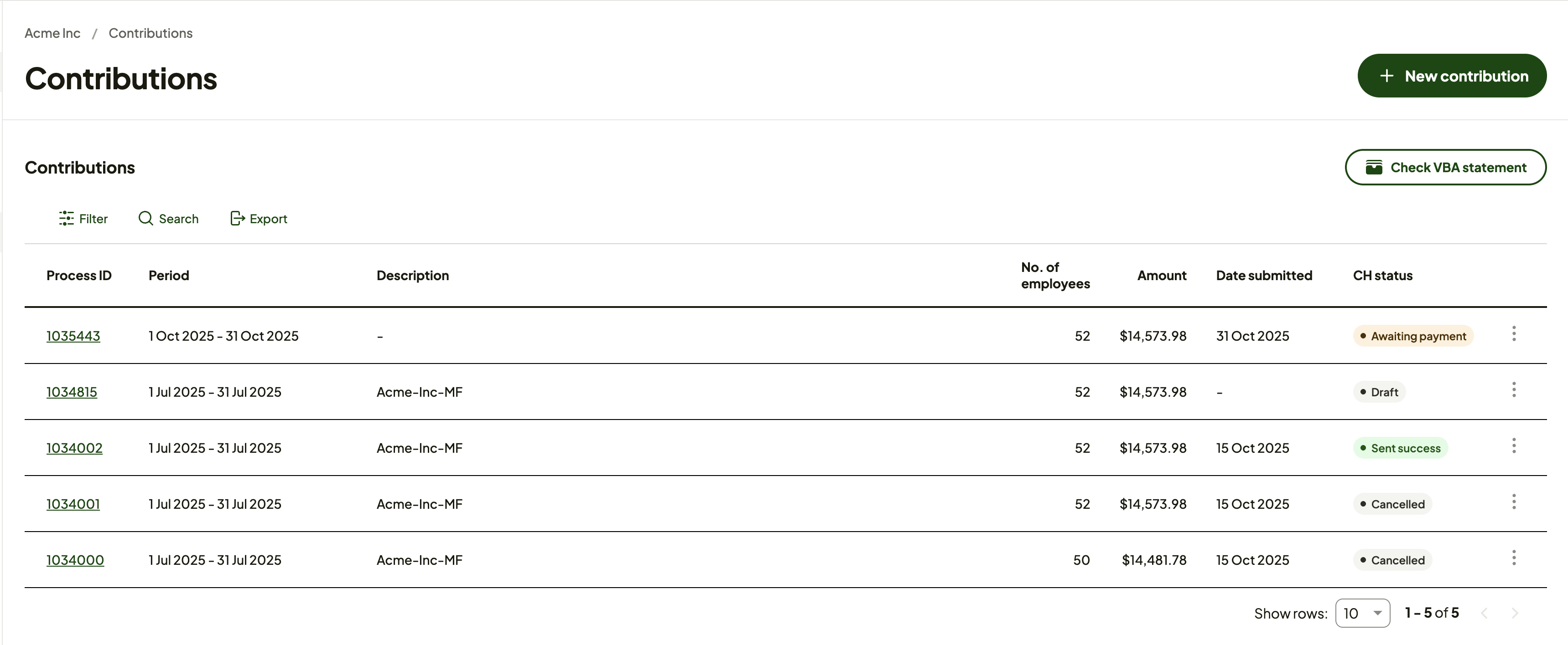 Contribution Status List – Rest